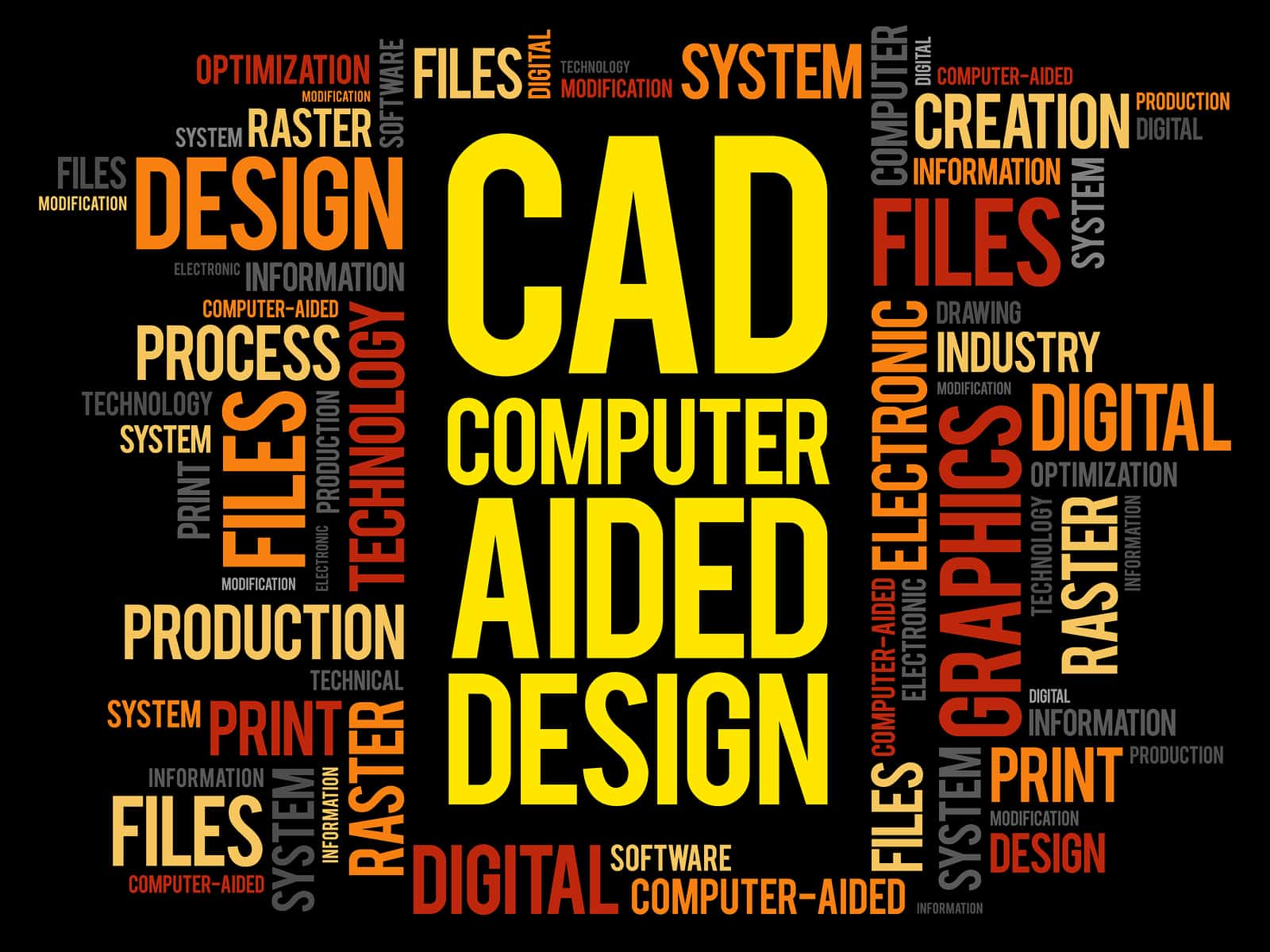 Advantages of a Custom Built CAD Computer - Computer PRO Unltd.