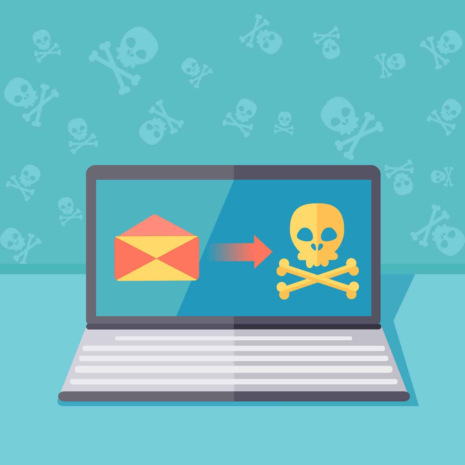 What is Ransomware and How to Prevent It? - Computer PRO Unltd.